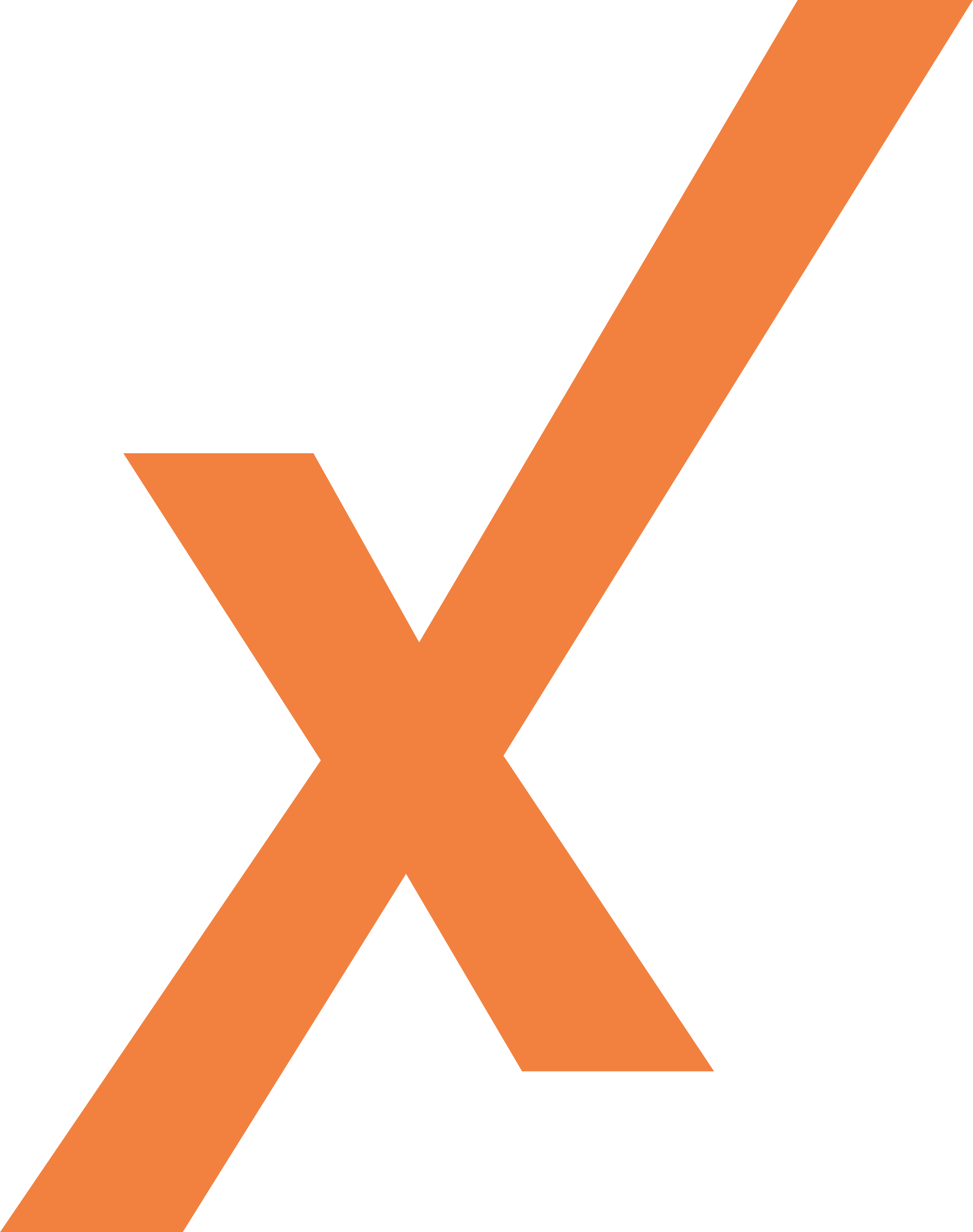 Xpheno's Philosophy and Management